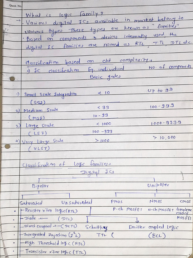 Digital Circuits Unit 1 Notes | PDF