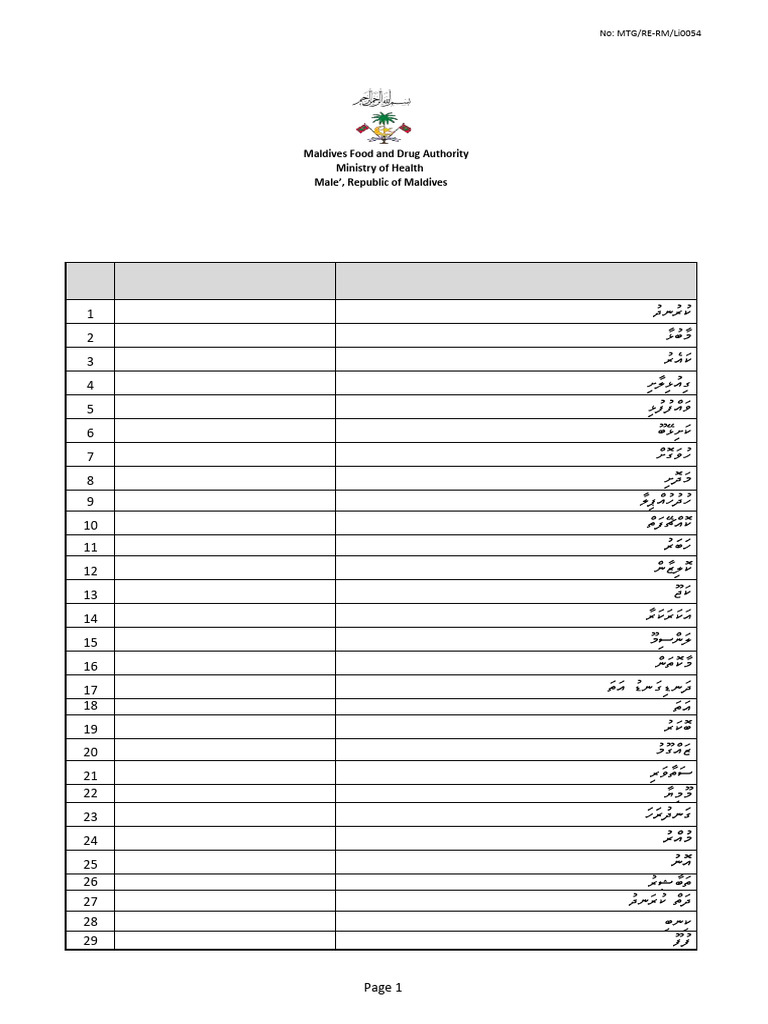 Medicine Name Dhivehi | PDF