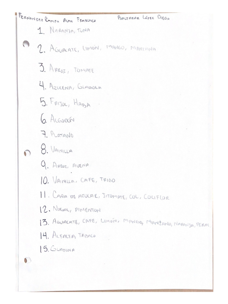 Cosechas | PDF