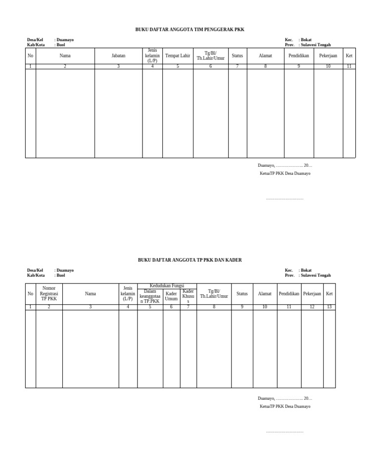 Buku Daftar Anggota Tim Penggerak PKK | PDF