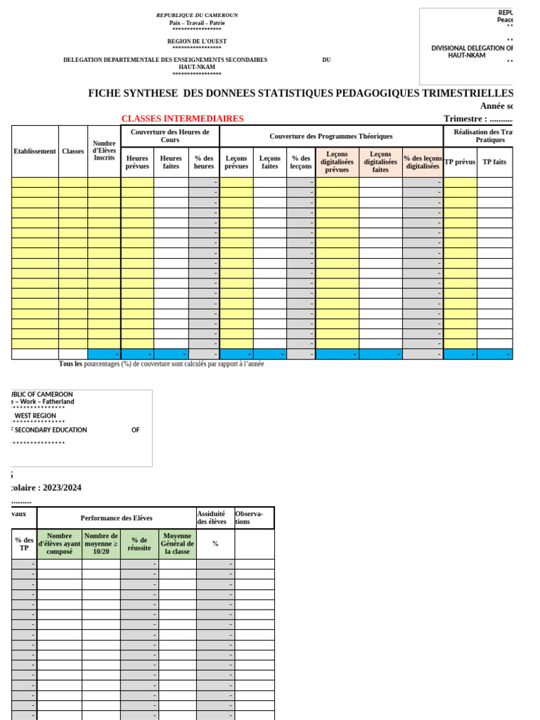 Fiche Synthese Des Donnees Statistiques Pedagogiques Trimestrielles | PDF
