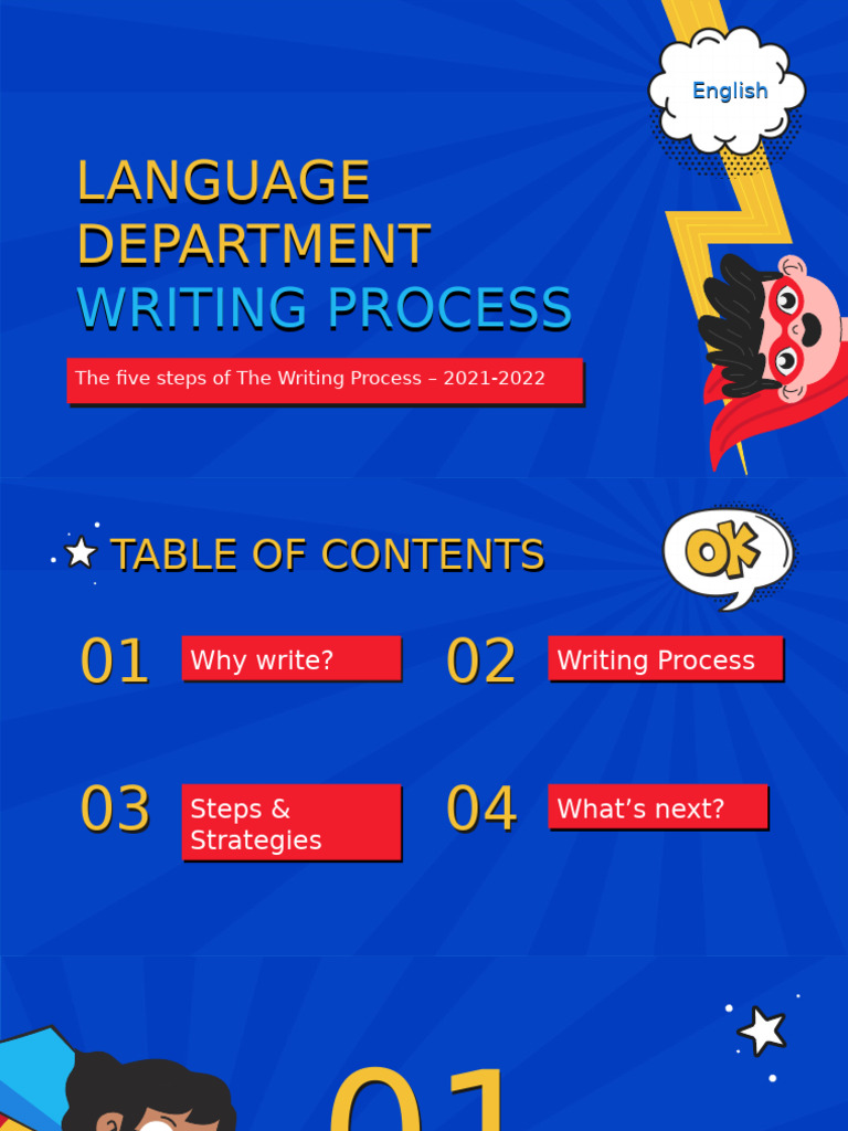 Writing Process | PDF
