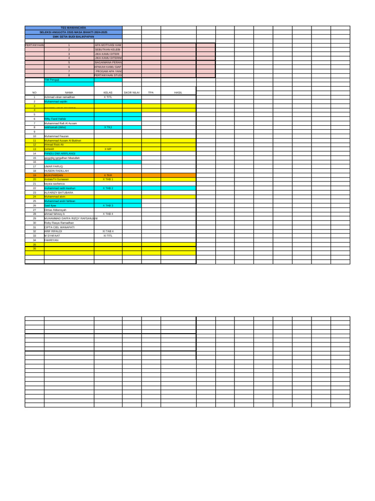 TES Minat Bakat OSIS | PDF