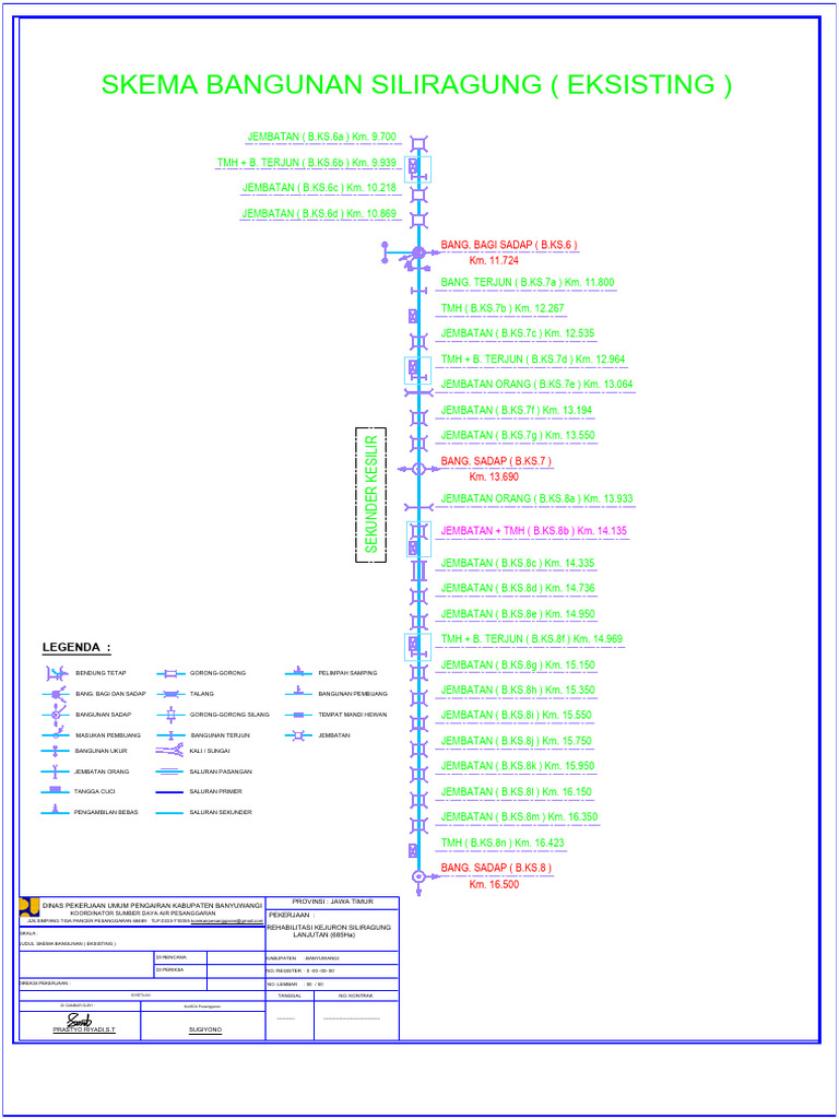 skema bangunan siliragung-Model | PDF