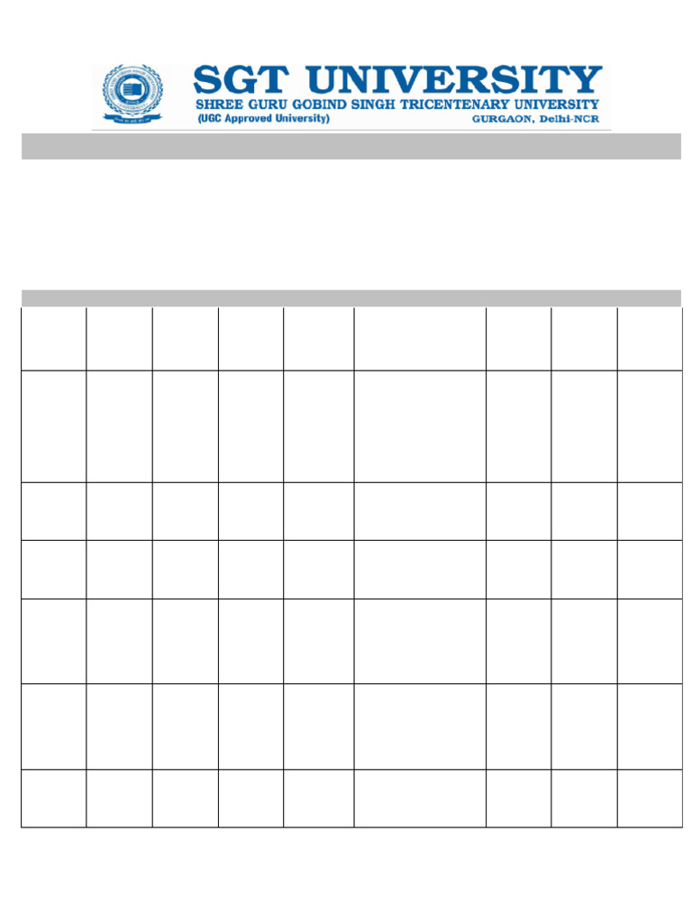 Indent Request New Report | PDF
