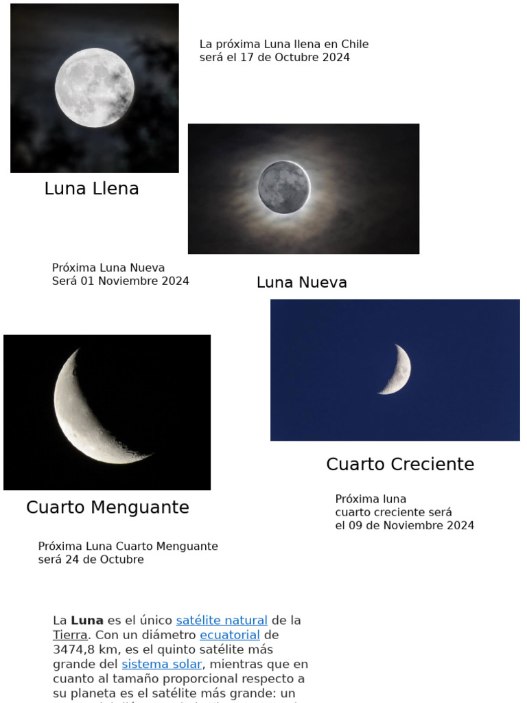 Tipos de Luna | PDF