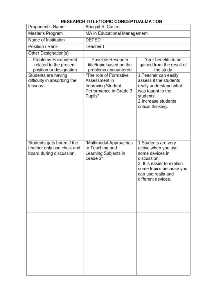 Title - Topic Conceptualization | PDF