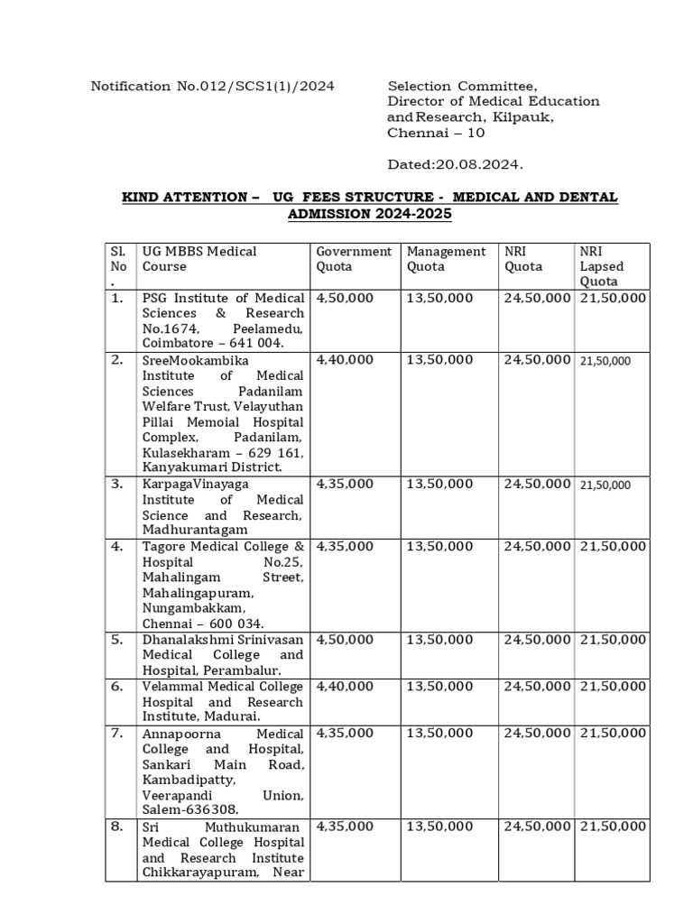 Kind Attention - Ug Fees Structure - Medical and Dental ADMISSION 2024 ...