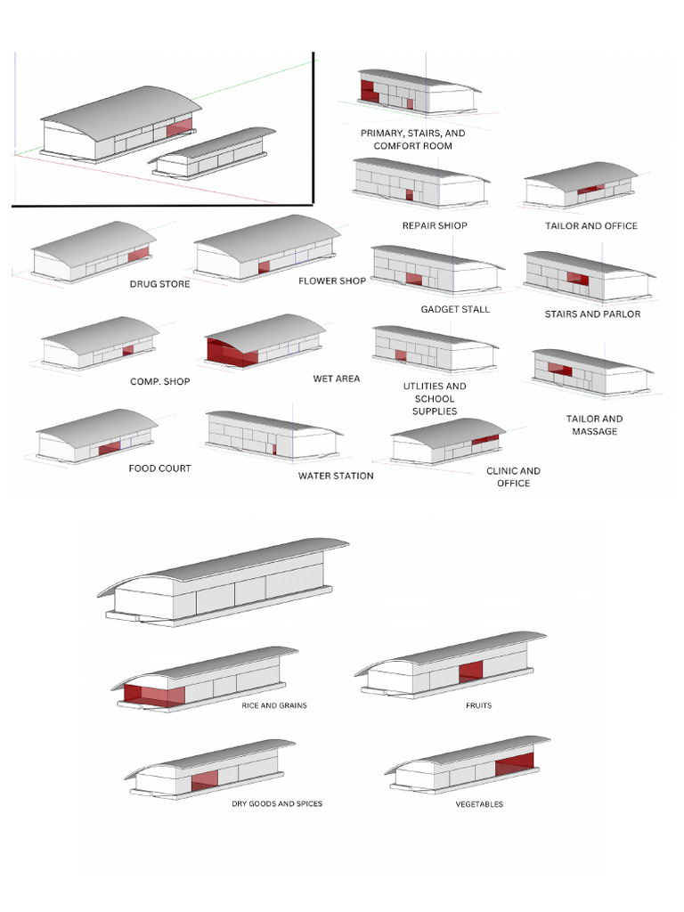 Public Market | PDF