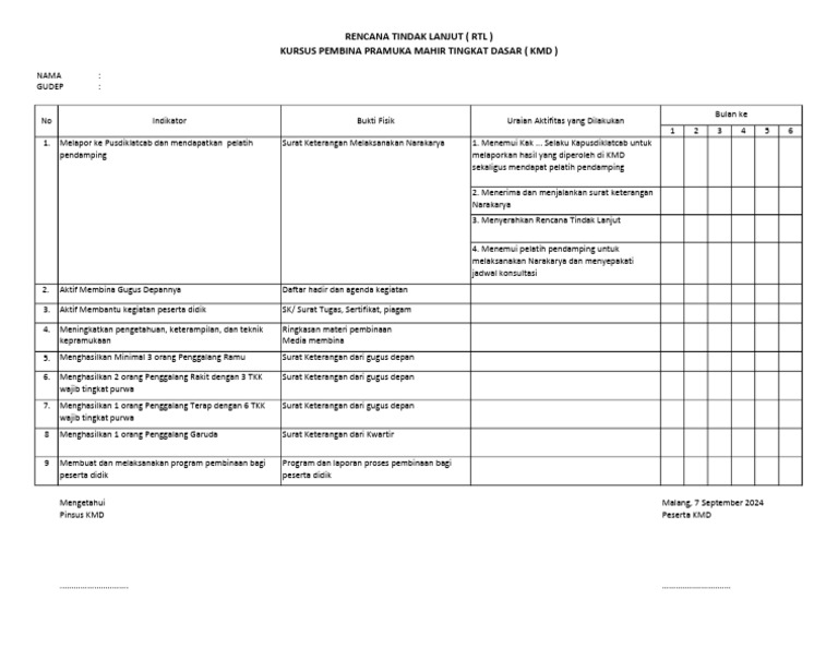 RTL KMD Galang | PDF