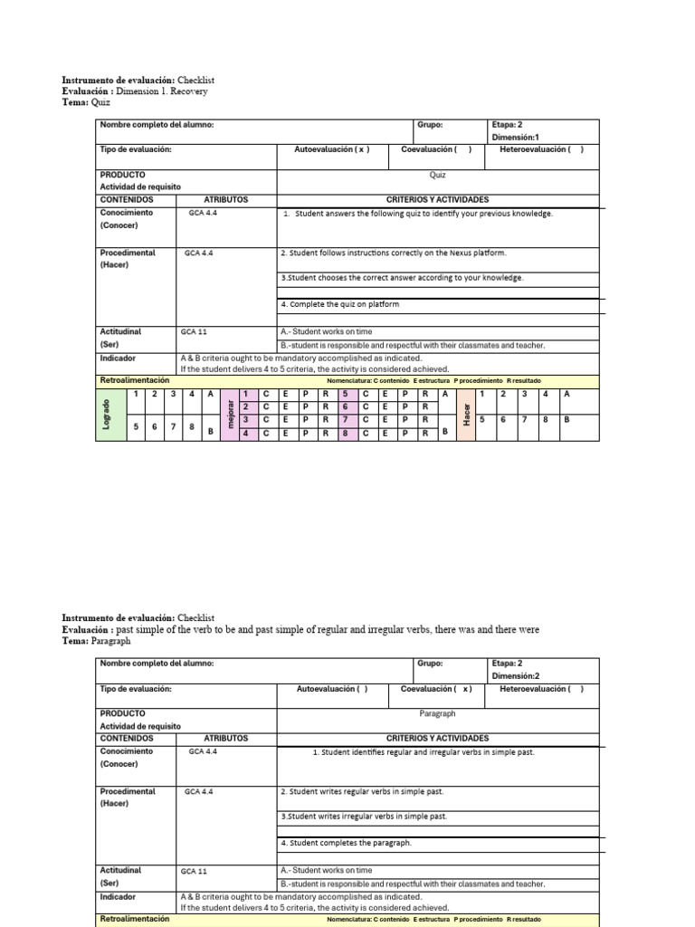 Checklist stage 3 vcoi 2 | PDF