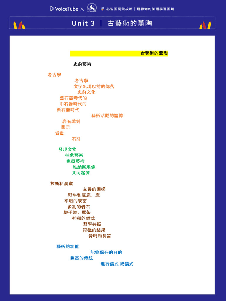 Unit 3 Prehistoric and Classical Art Worksheet | PDF