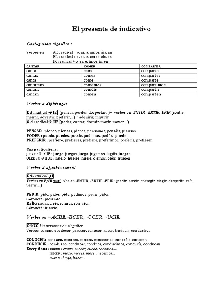 El Presente de Indicativo | PDF