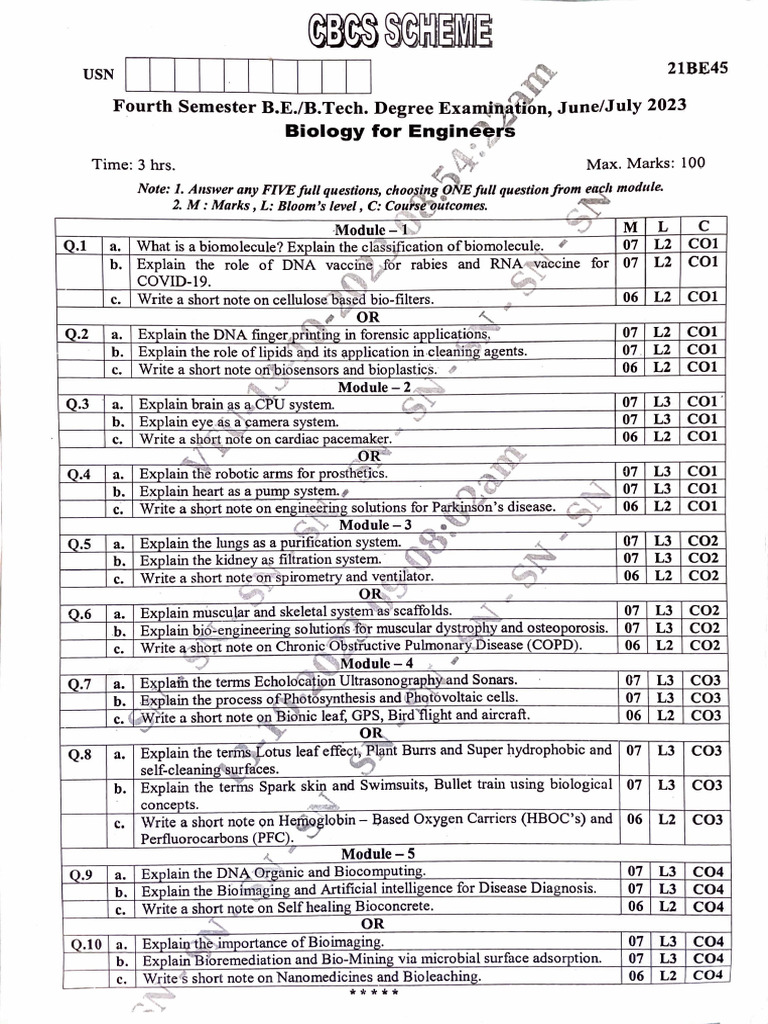 21BE45 Oct 2023 | PDF