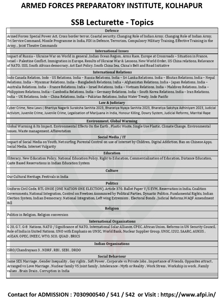 SSB Lecturette Topics | PDF