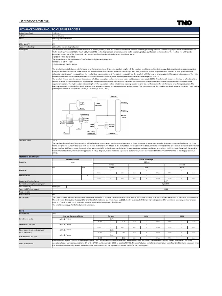 Technology Factsheet Advanced Methanol to Olefins | PDF