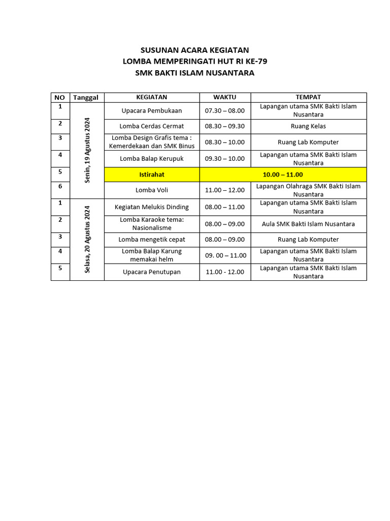 Susunan Acara Kegiatan 17an | PDF