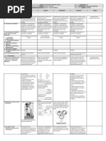 Cot PPT AP 4 Tungkulin at Karapatan | PDF