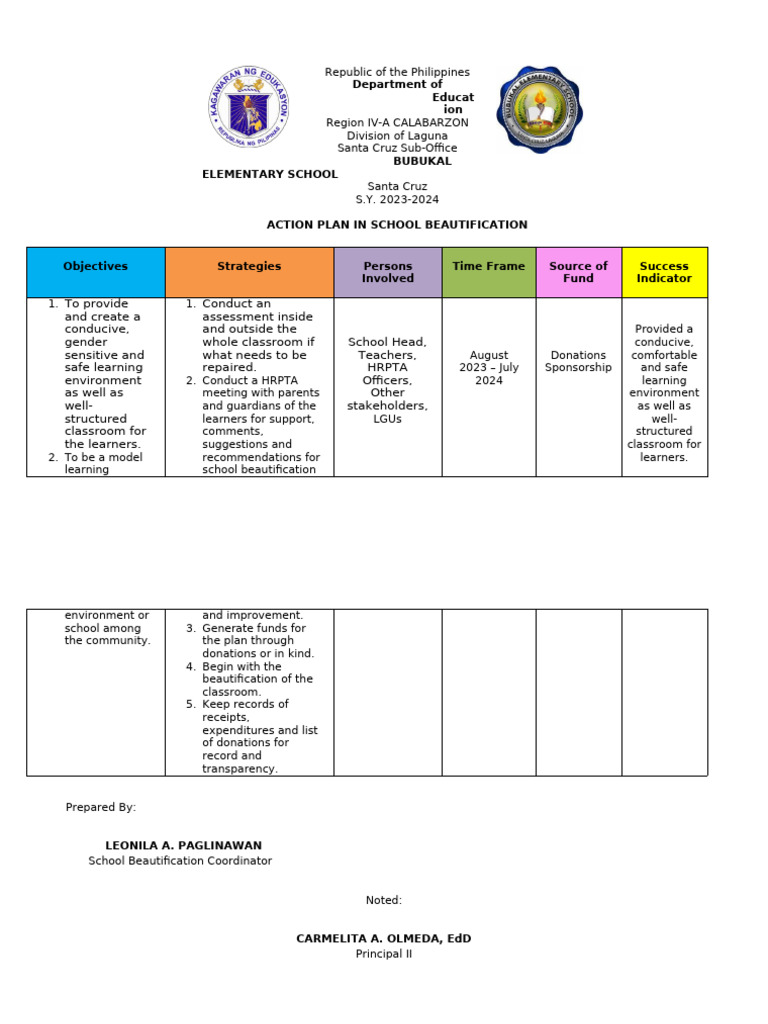 Action Plan in School Beautification | PDF