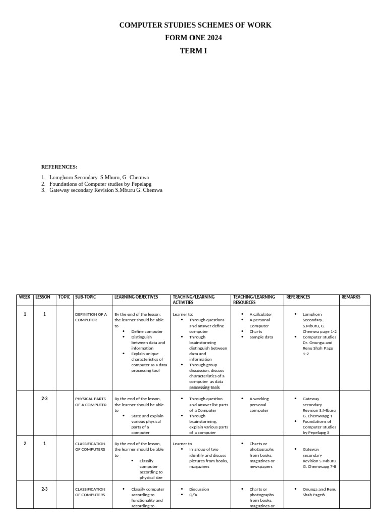 Scheme of Works Form 1 | PDF