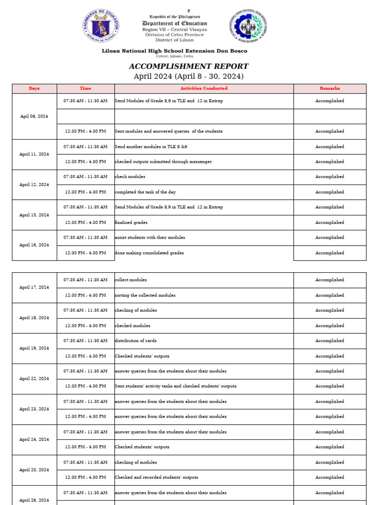 Official Accomplishment Report Template | PDF