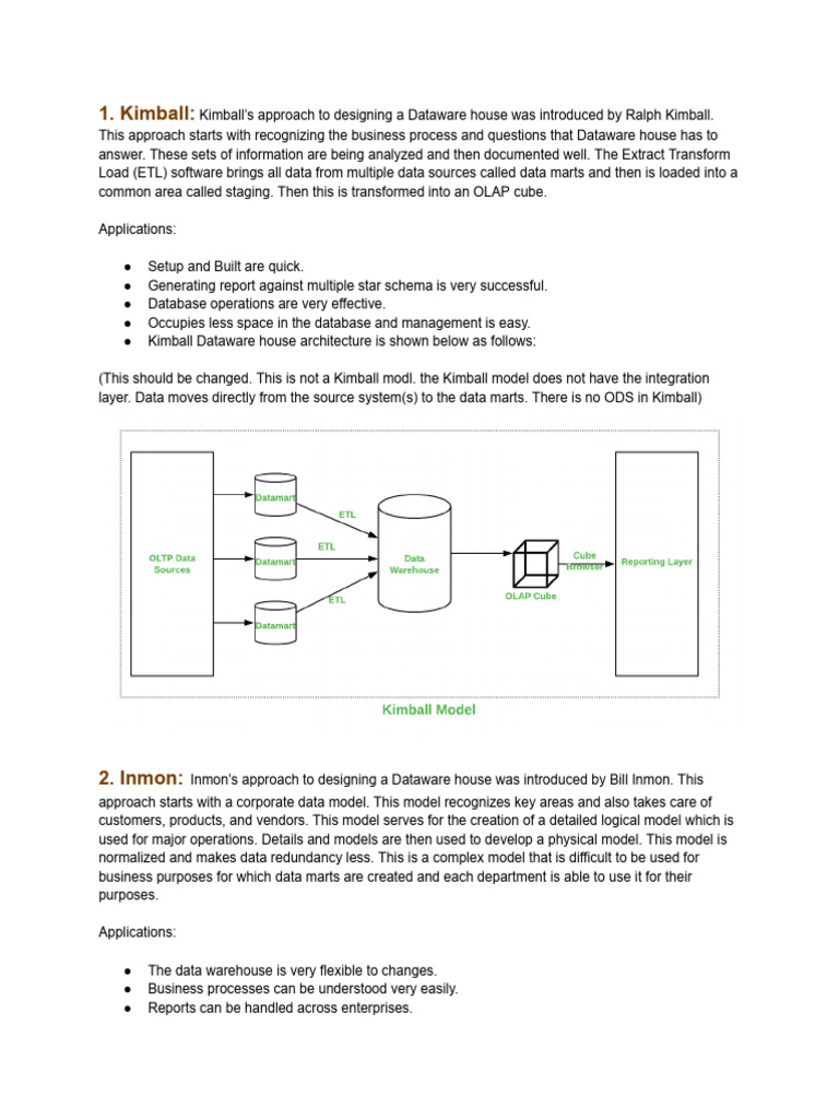 Inmon VS. Kimball - Mahmoud Namnam | PDF