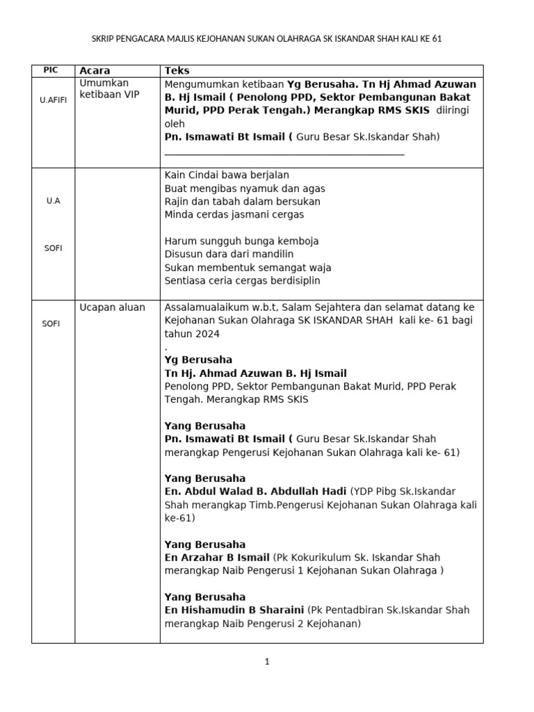 Skrip Sukan 2024 | PDF
