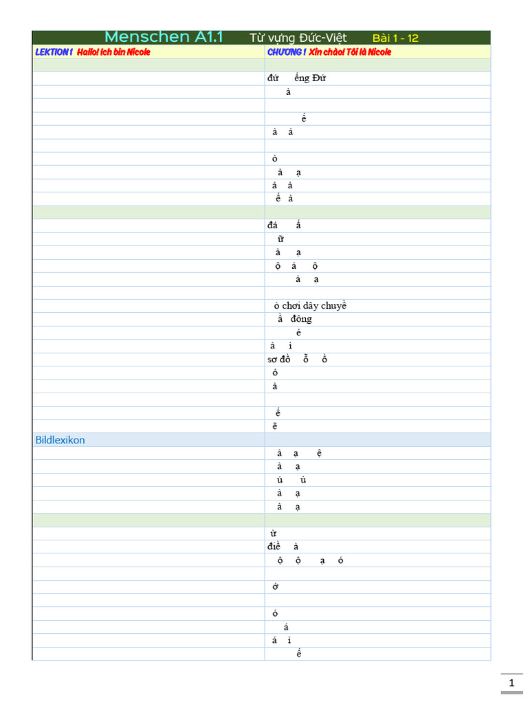 T V NG Menschen A1.1 | PDF