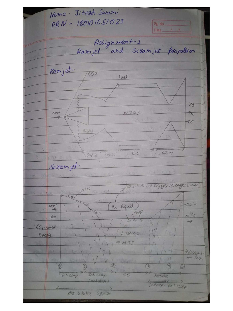 PRN23 Assi.1 Merged | PDF