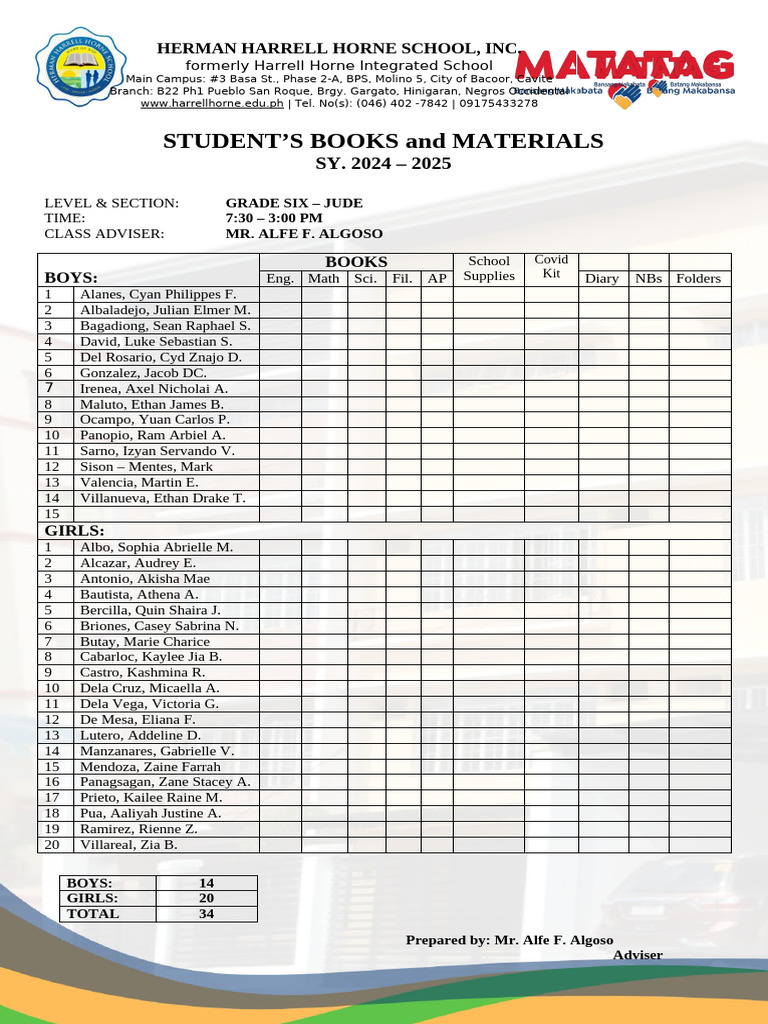 Student Materials 2024 2025 1 | PDF