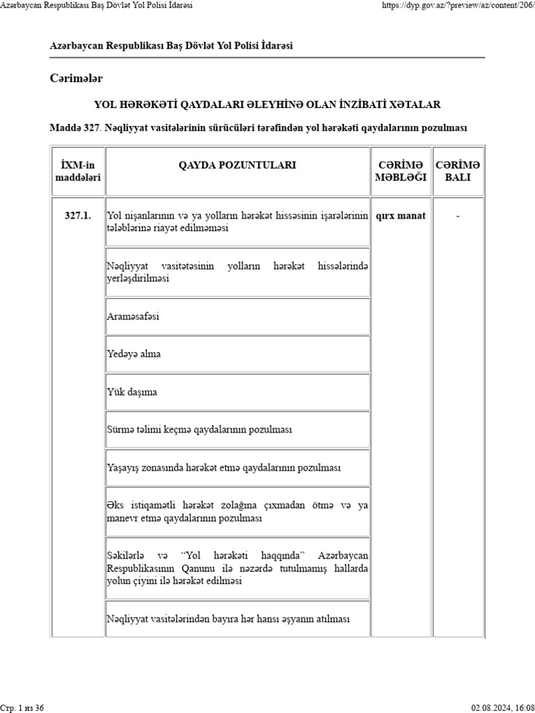 DYP Cərimələr | PDF