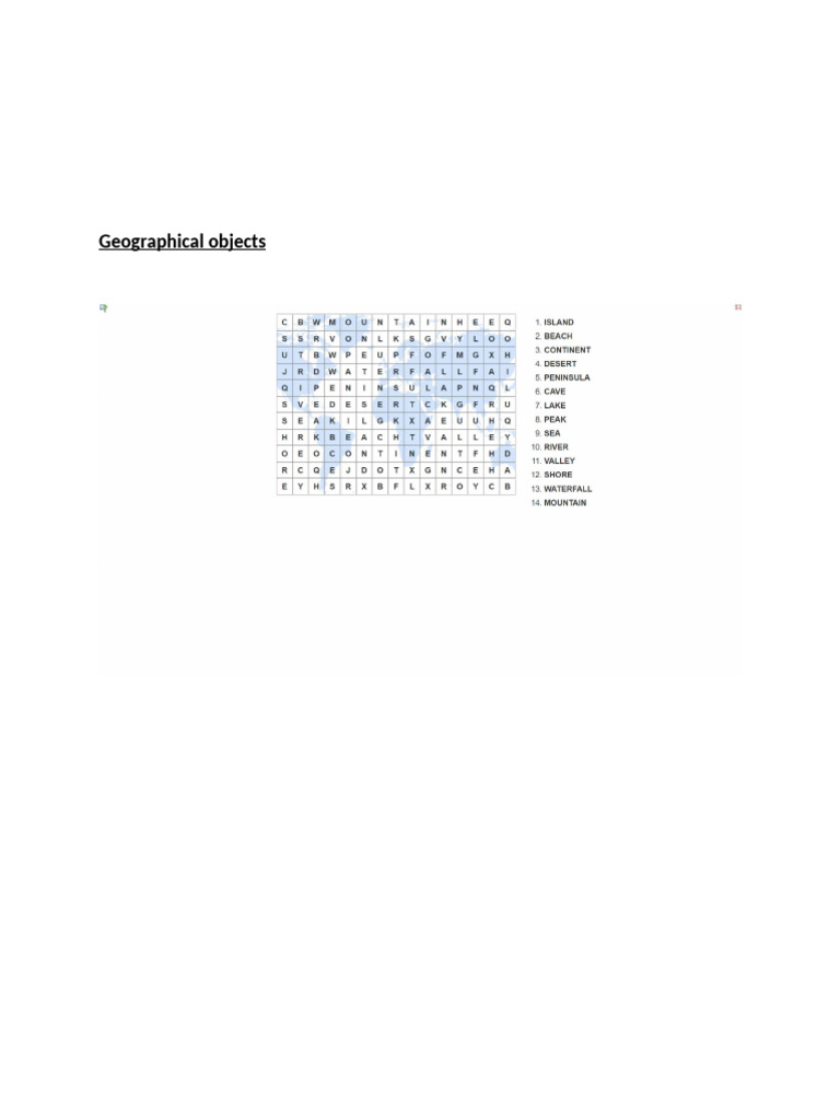 Geographical Objects | PDF