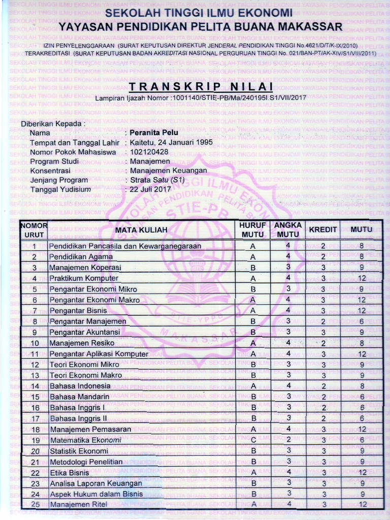 Transkip Nilai | PDF