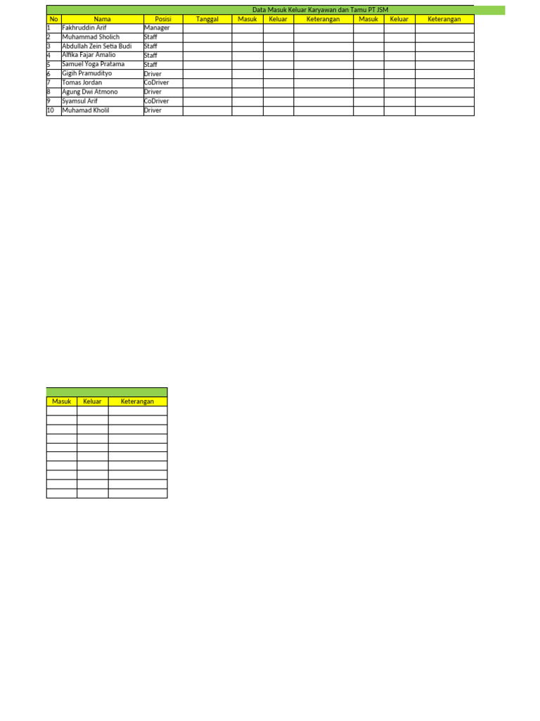 Format Baru Absen Satpam | PDF