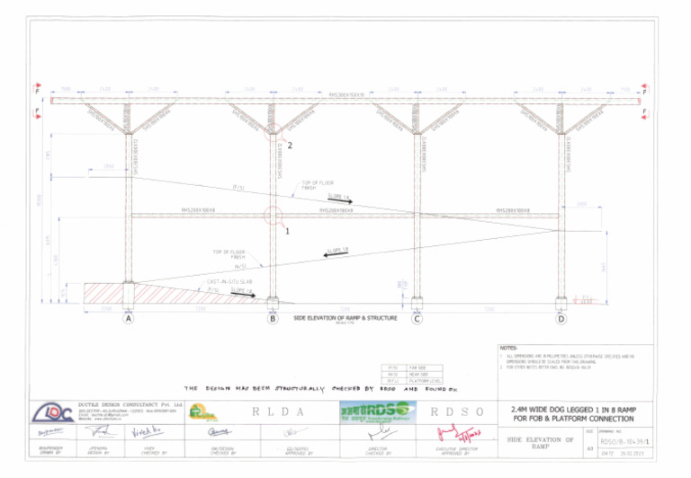 RDSO 10439-1 Side Elevation of Ramp | PDF