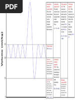 Physics 2017 Marking Scheme | PDF