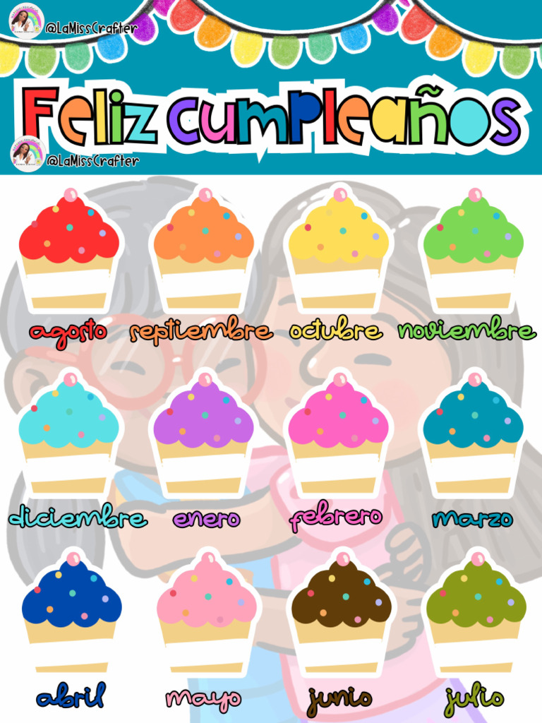 Cartel Cumpleaños | PDF