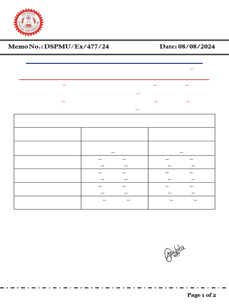 08.08.2024 - Examination Schedule - Spl. Co Exam - Ug Sem I - II - All ...