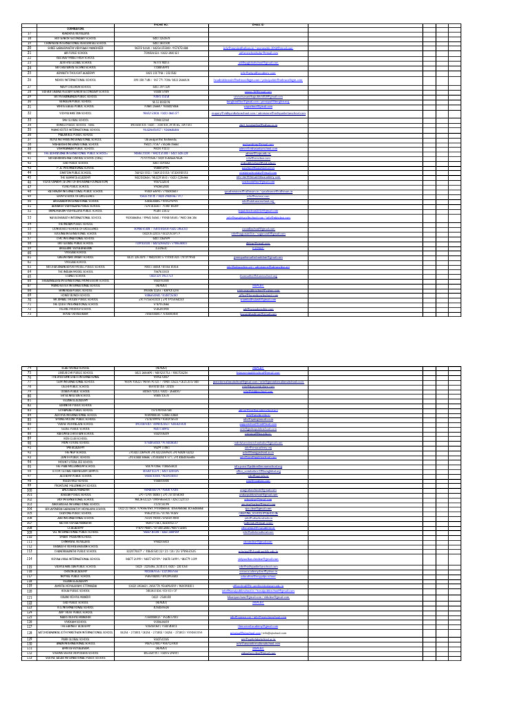 Cbse School List | PDF