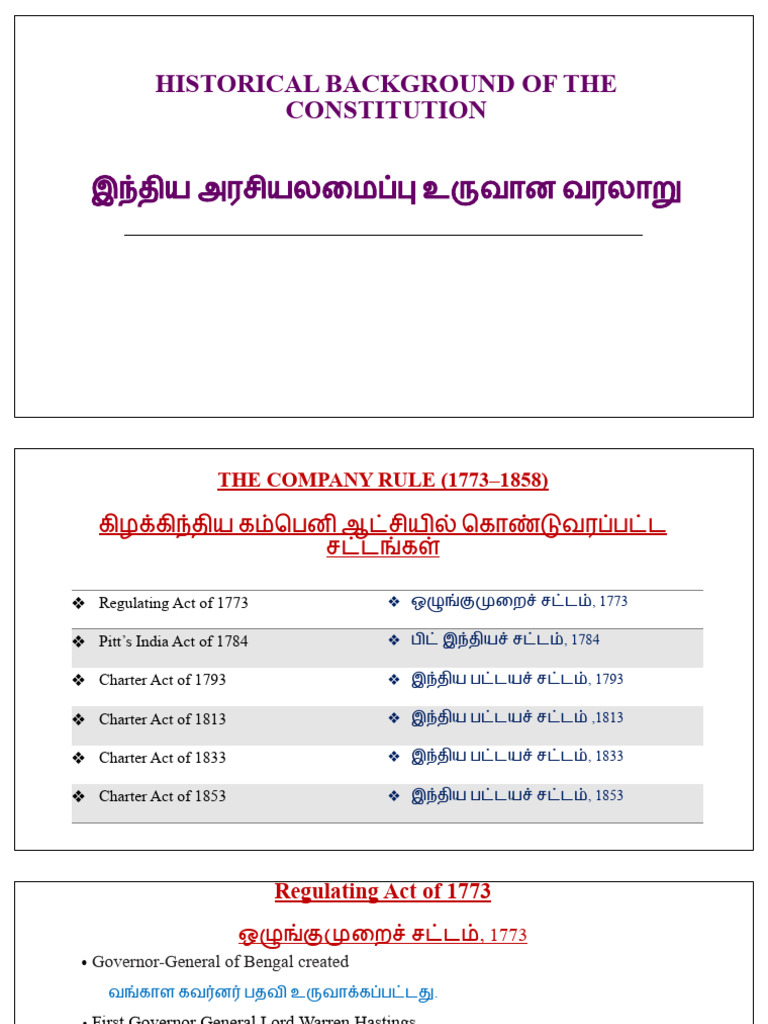 Historical Background of The Constitution | PDF