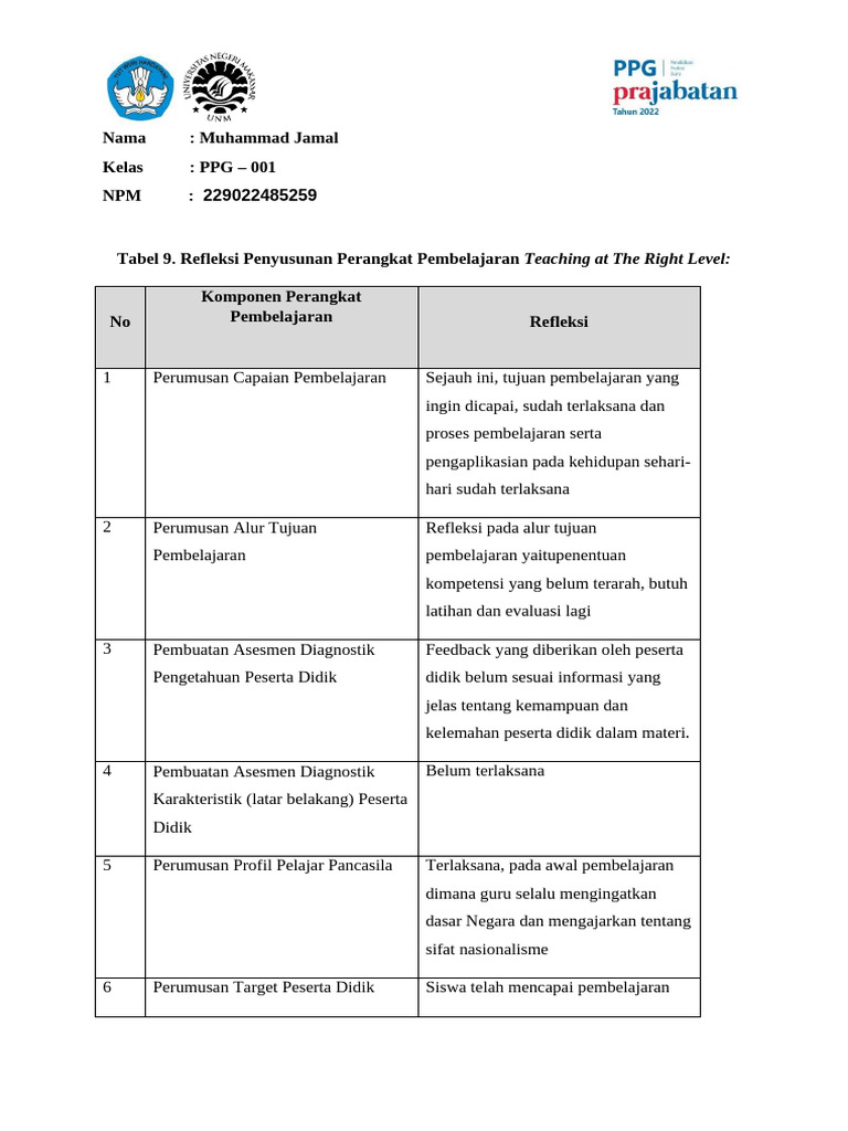 Topik 4. Tabel 9 | PDF