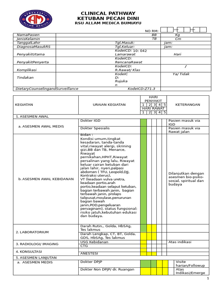 Clinical Pathway KPD | PDF