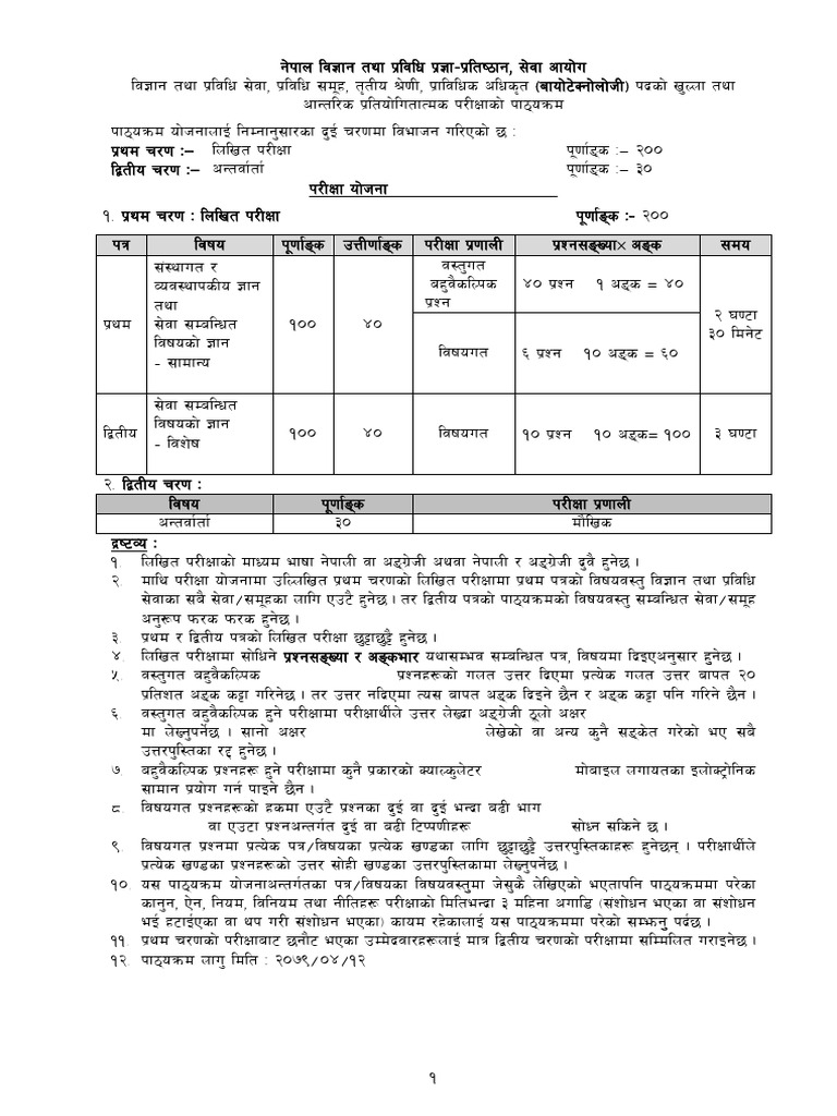 Biotechnology-Technology @NAST (1) | PDF