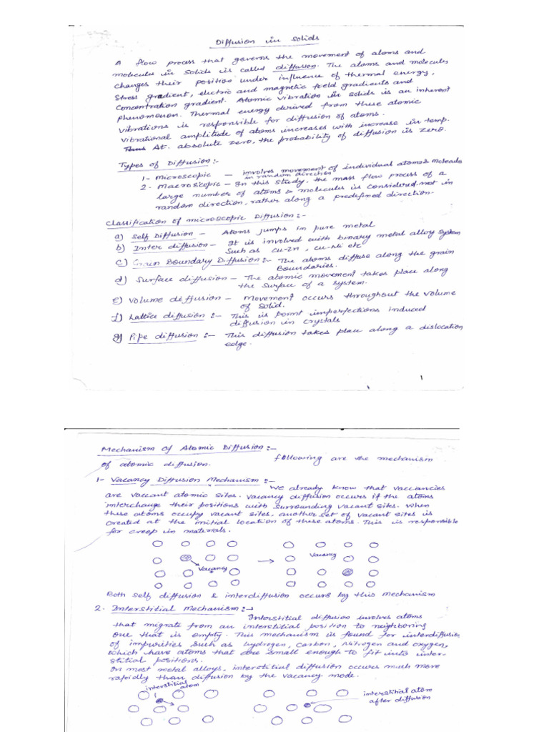 Material Science Unit-2 Notes | PDF