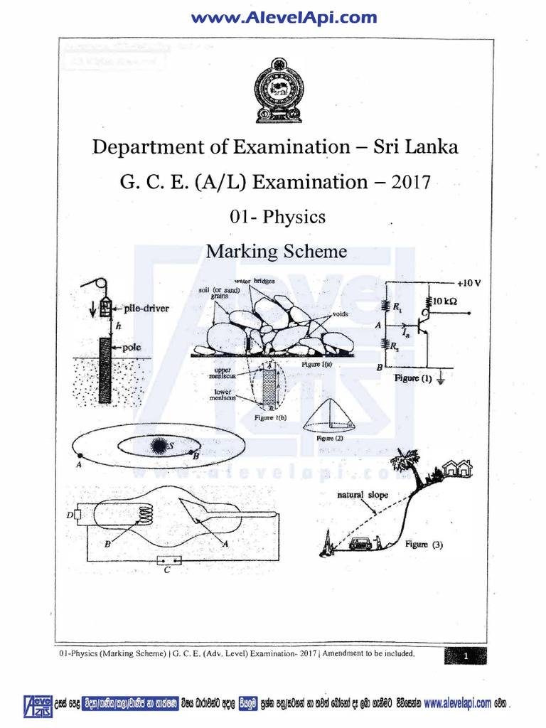 Physics 2017 Marking Scheme | PDF