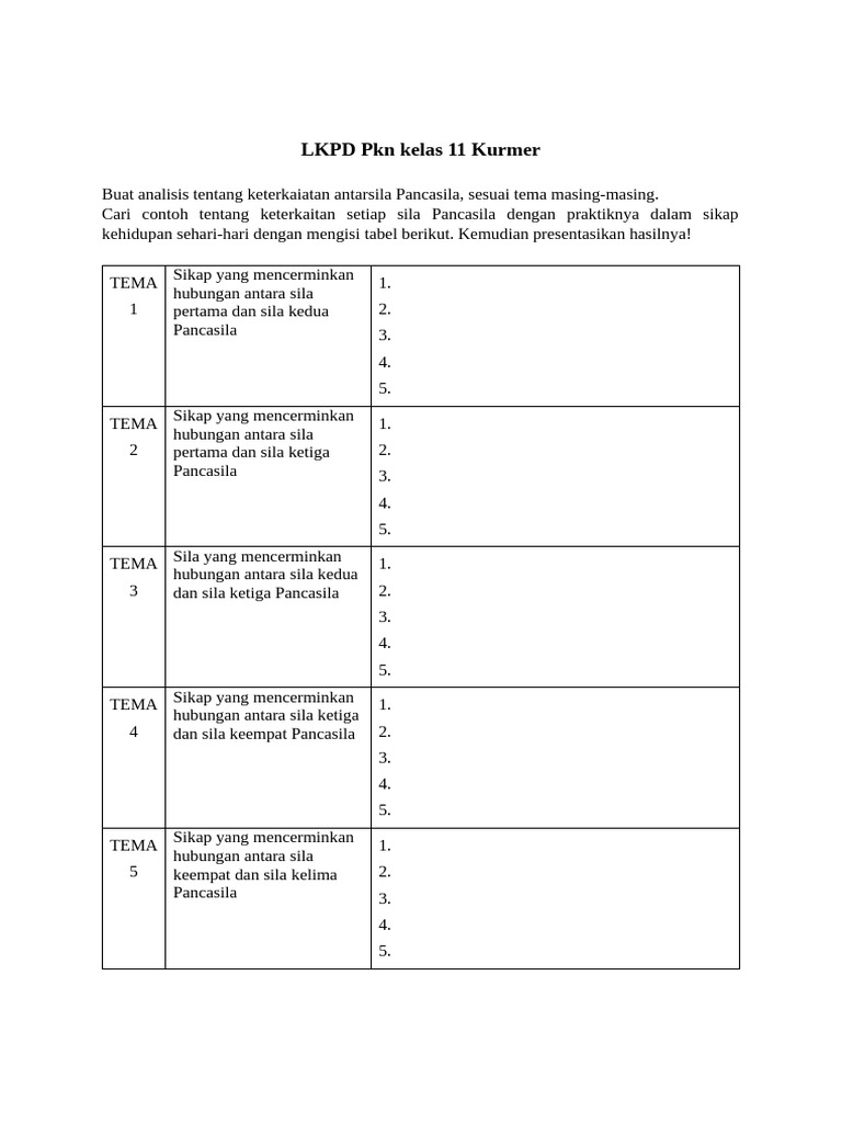 LKPD PKN 11 Risman .1 | PDF