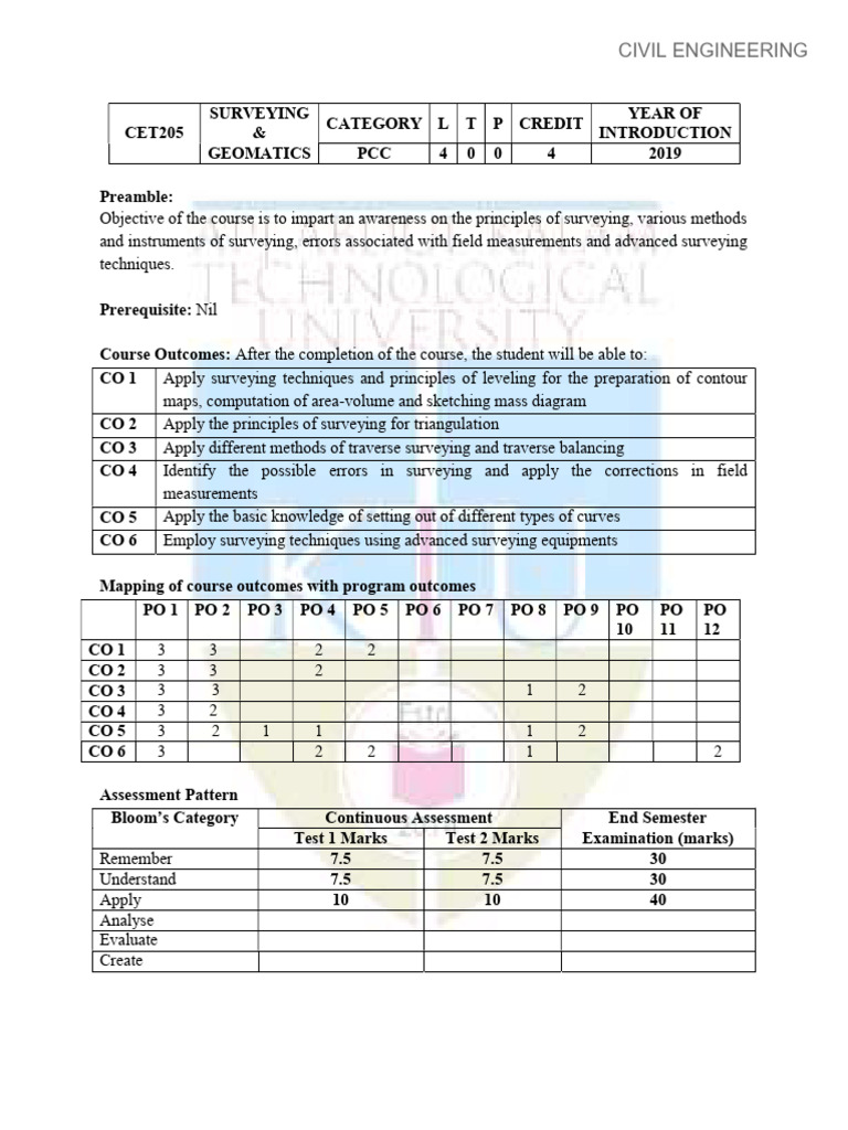 CET205 - KQB KtuQbank | PDF