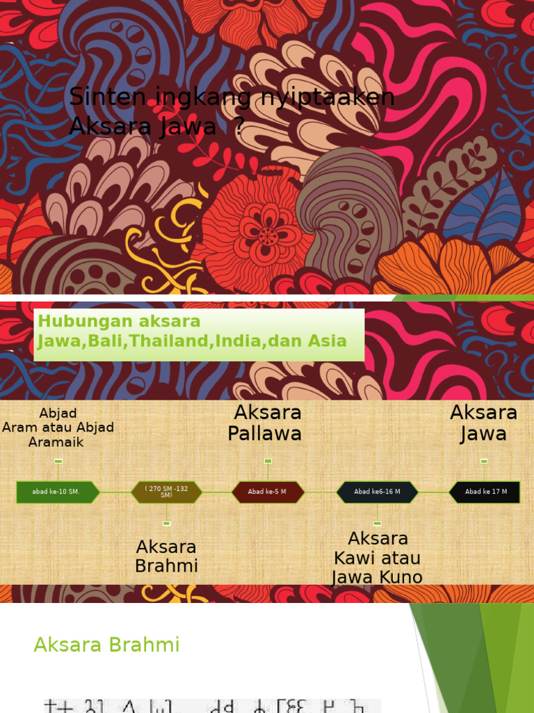 Asal Mula Aksara Jawa | PDF