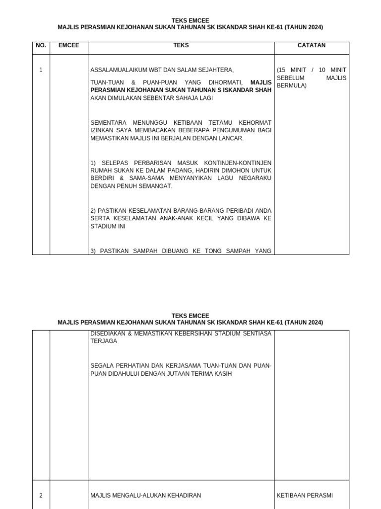 Template Teks Emcee Hari Sukan Sekolah | PDF