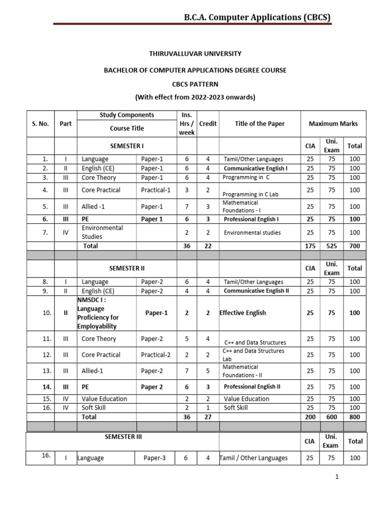 B C A - Computer-Applications | PDF | Pointer (Computer Programming) | Parameter (Computer ...